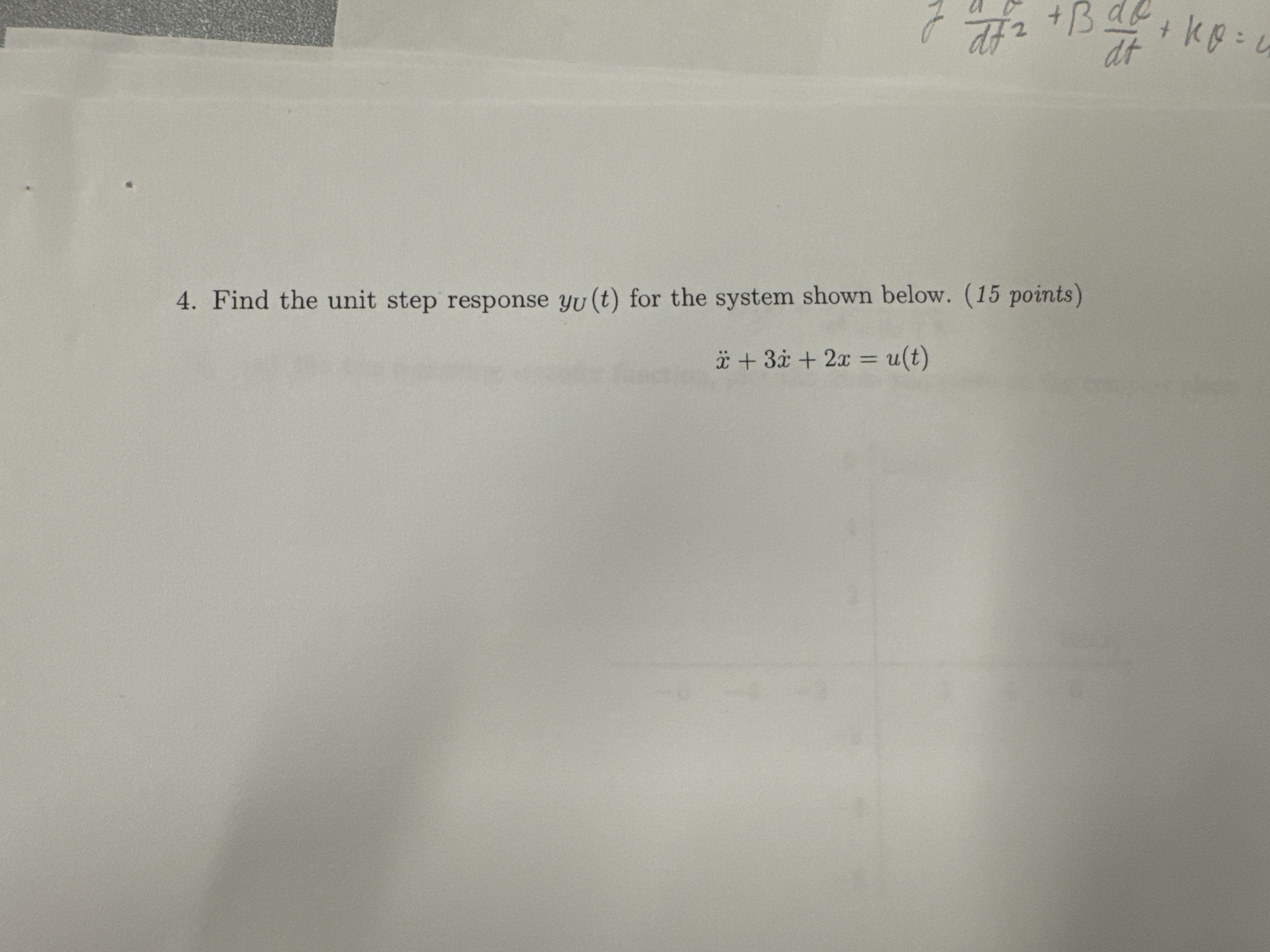 Solved Find the unit step response yU(t) ﻿for the system | Chegg.com