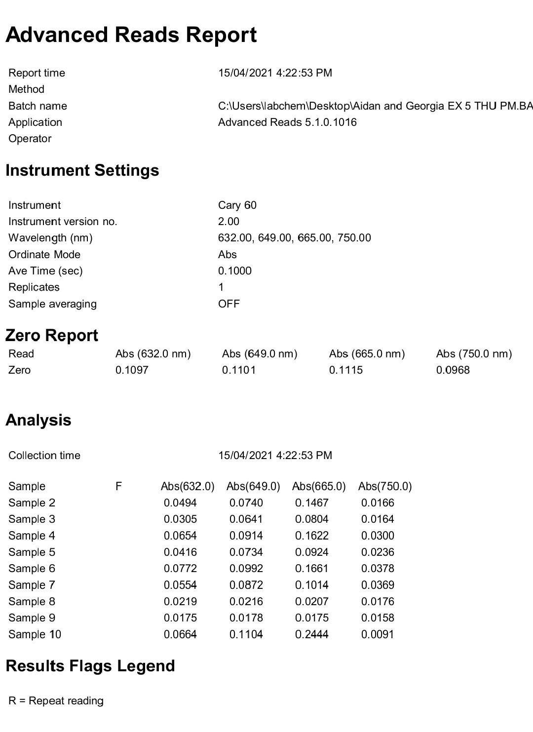 5. Determination of Chlorophyll and Phaeophytin | Chegg.com