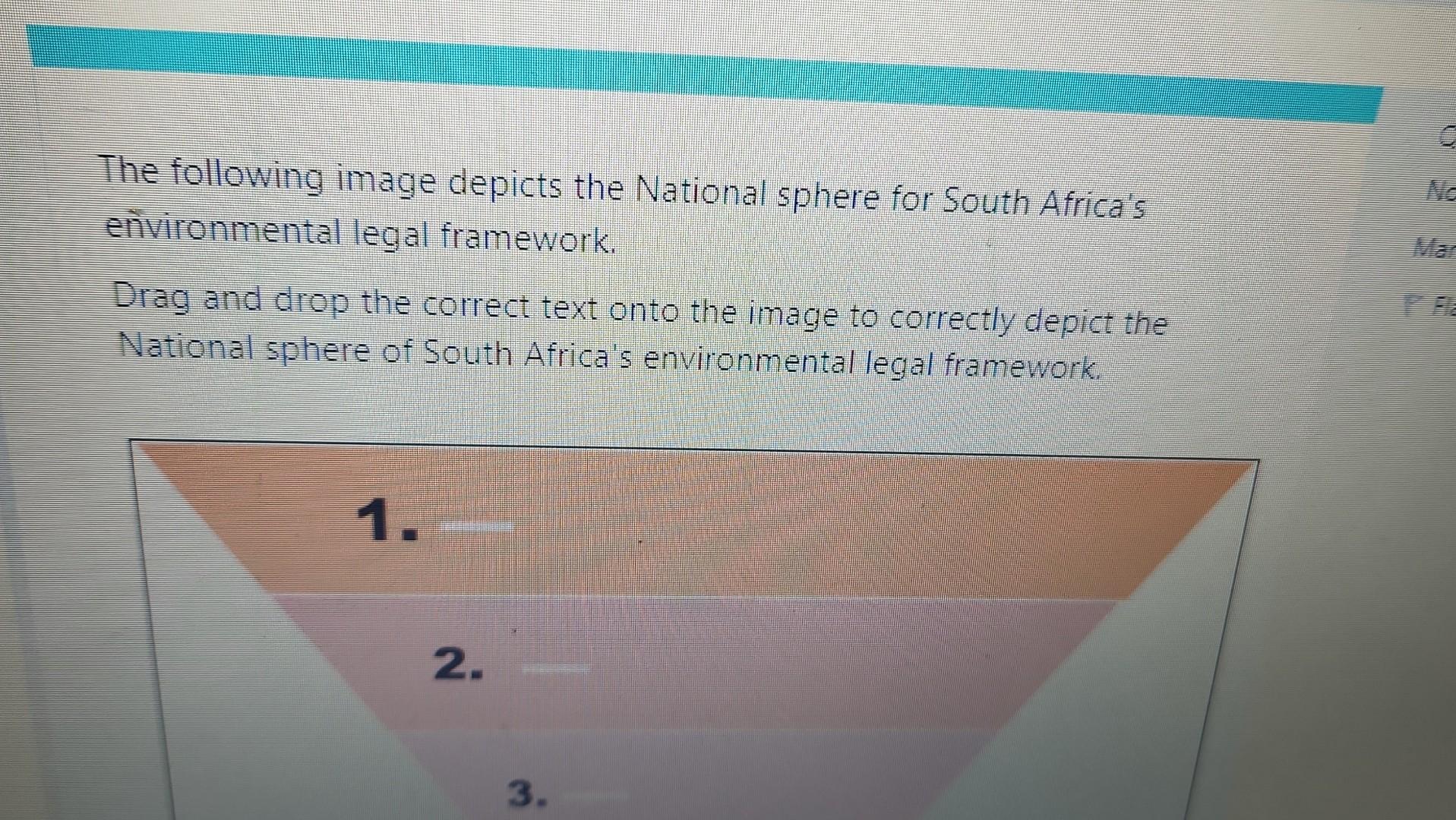 Solved The following image depicts the National sphere for | Chegg.com