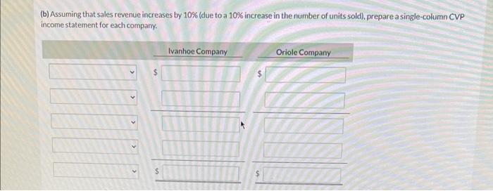 Solved (a1) Compute the degree of operating leverage for | Chegg.com
