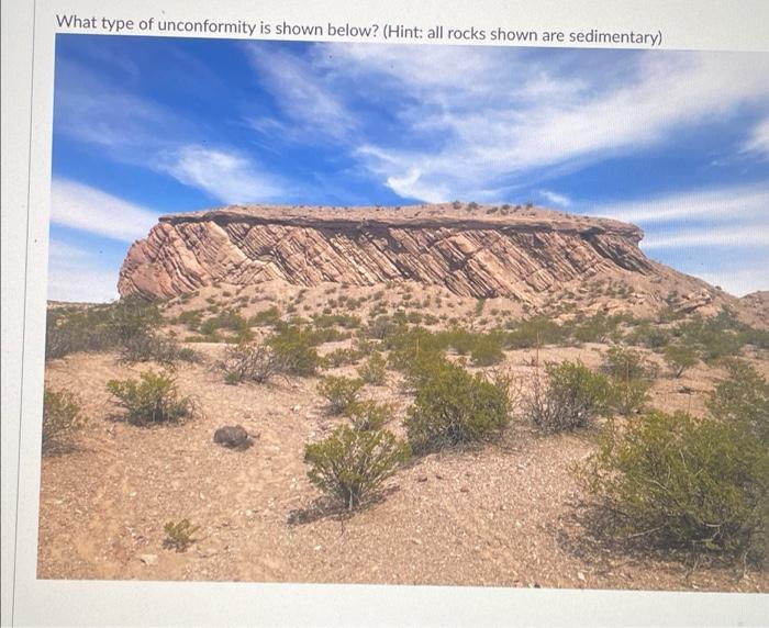 Solved What type of unconformity is shown below? (Hint: all | Chegg.com