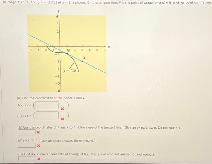Solved gent line to the graph of f(x) at x=1 is shown. On | Chegg.com