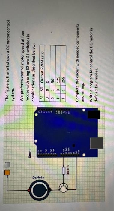 Solved The figure at the left shows a DC motor control | Chegg.com