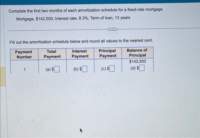 Solved Complete the first two months of each amortization | Chegg.com