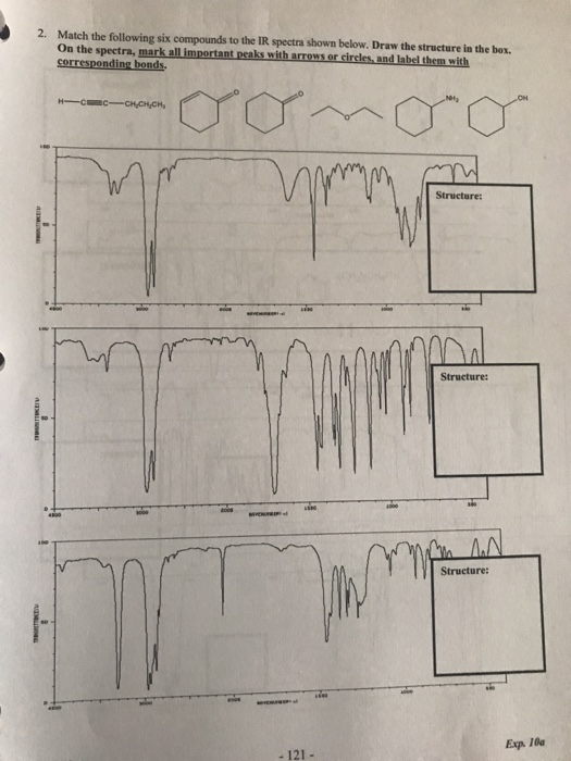 Solved IR spectroscopy 1. Match the following six compounds | Chegg.com