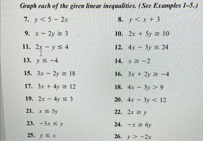 Solved Graph each of the given linear inequalities. (See | Chegg.com