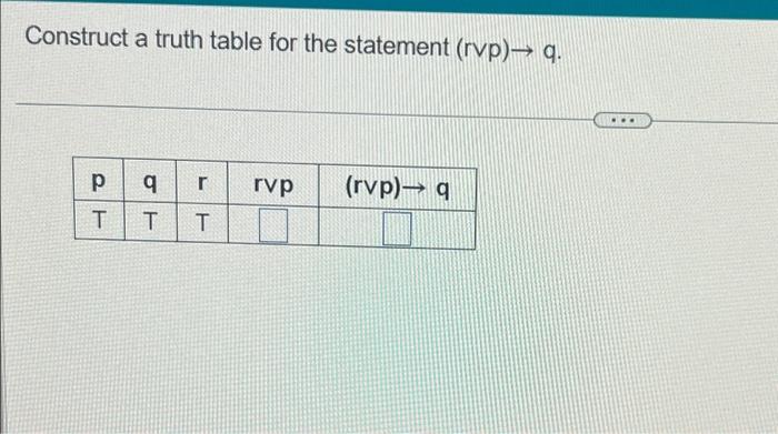 Solved Construct A Truth Table For The Statement 1458