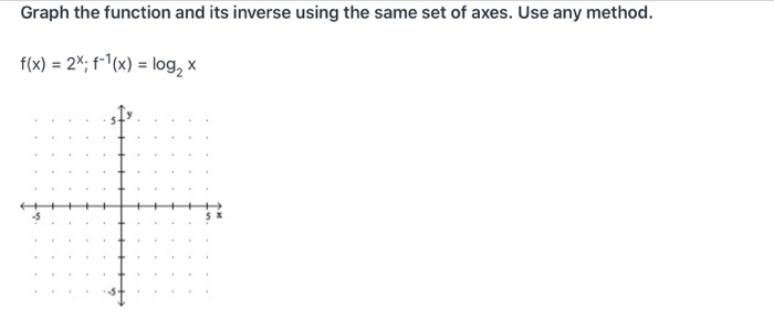Solved Graph the function and its inverse using the same set | Chegg.com