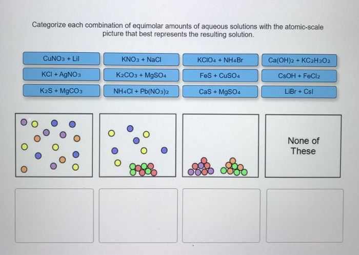 Categorize each combination of equimolar amounts of | Chegg.com