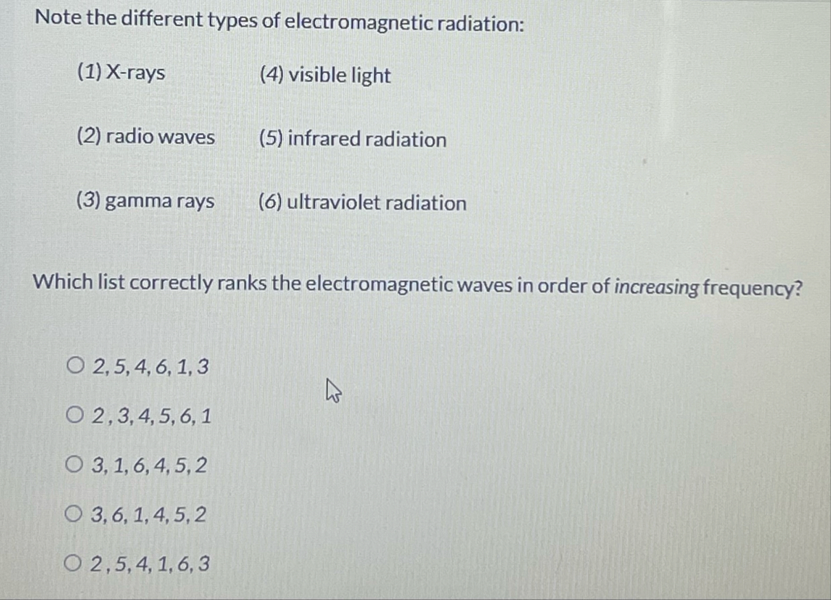 Solved Note the different types of electromagnetic | Chegg.com