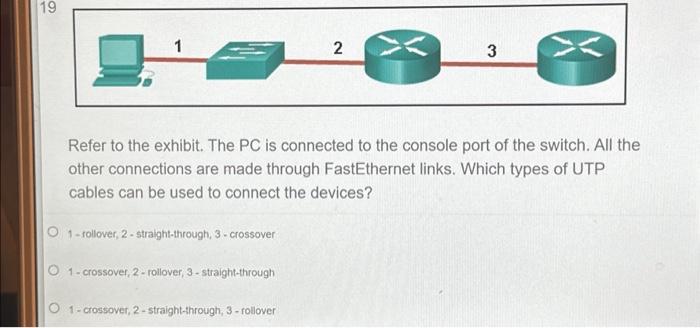 Solved 19 1 O 1-rollover, 2 - straight-through, 3 - | Chegg.com
