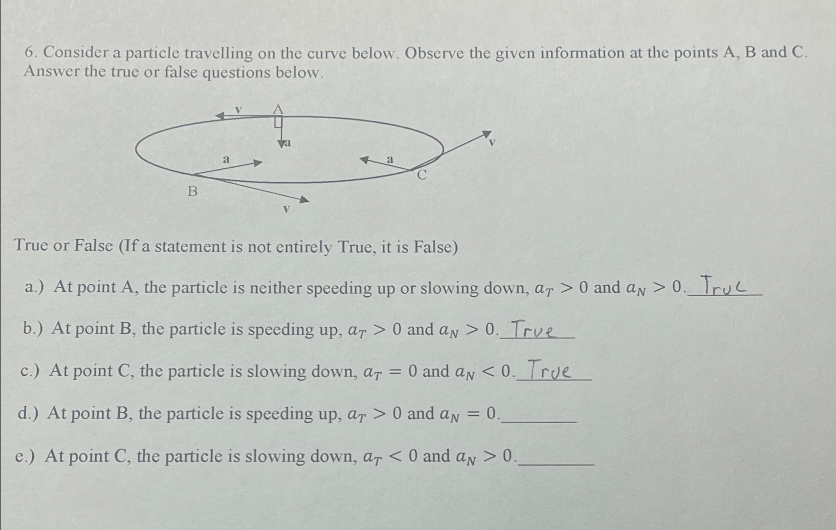 Solved Consider a particle travelling on the curve below. | Chegg.com