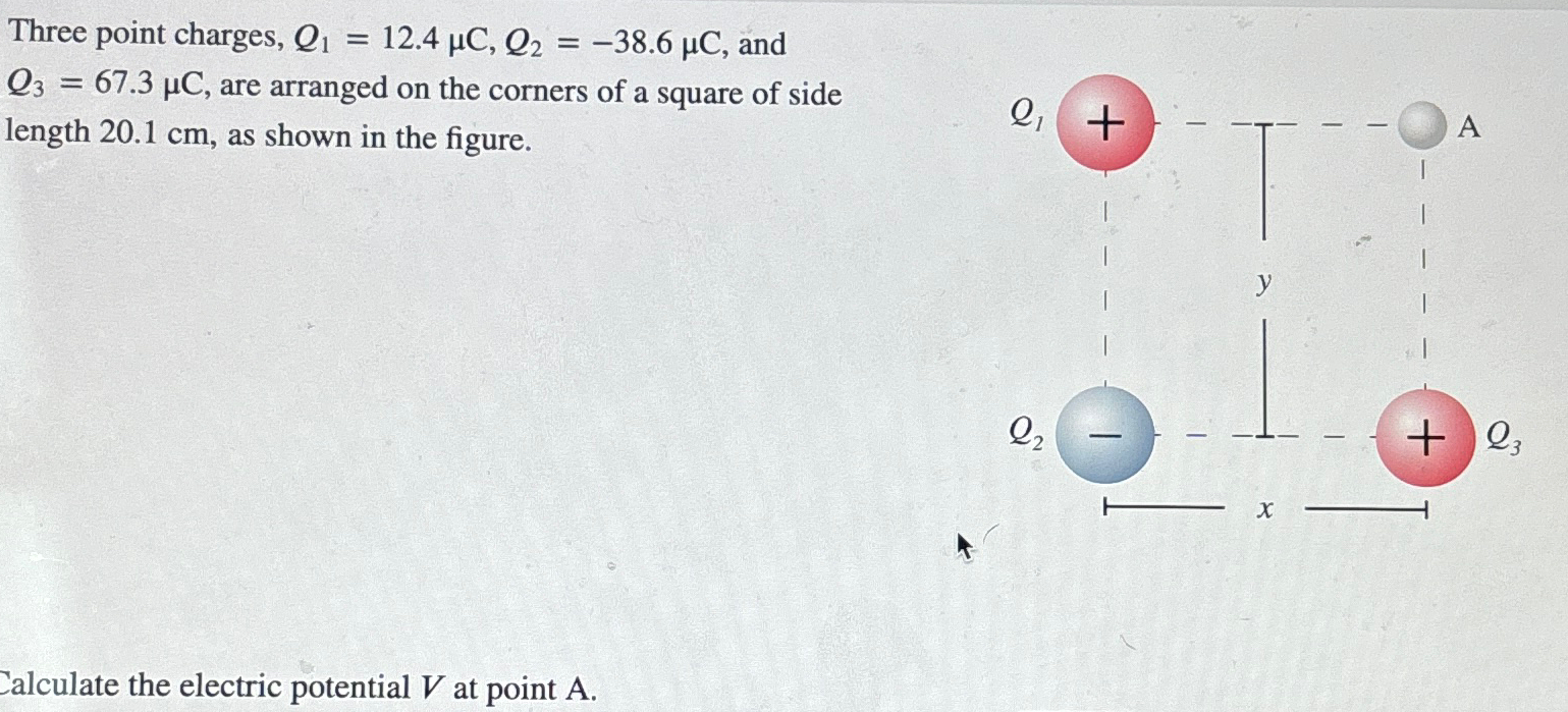 Solved Three point charges, Q1=12.4μC,Q2=-38.6μC, ﻿and | Chegg.com