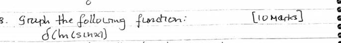 Solved 3. Graph the following function: [10merks] | Chegg.com