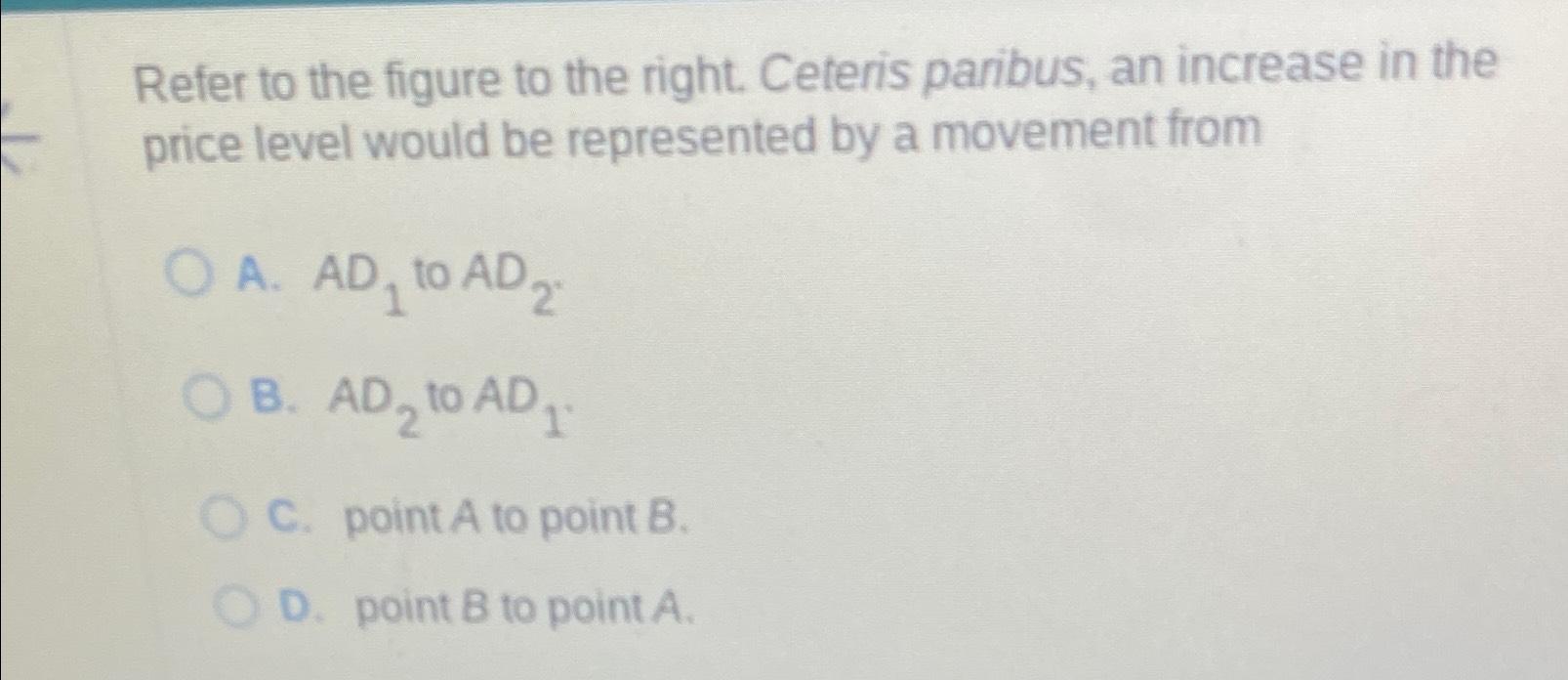 Solved Refer to the figure to the right. Ceteris paribus, an | Chegg.com