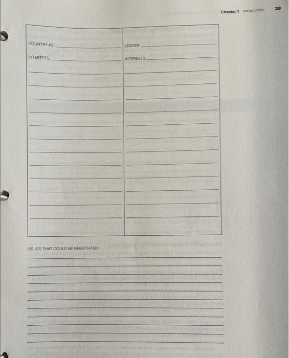 Solved Exercise 1−4 Identifying Interests and Issues This | Chegg.com