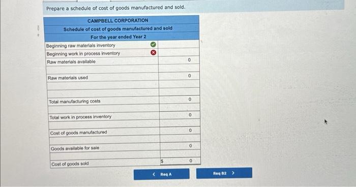 Solved Use a horizontal statements model to indicate how | Chegg.com