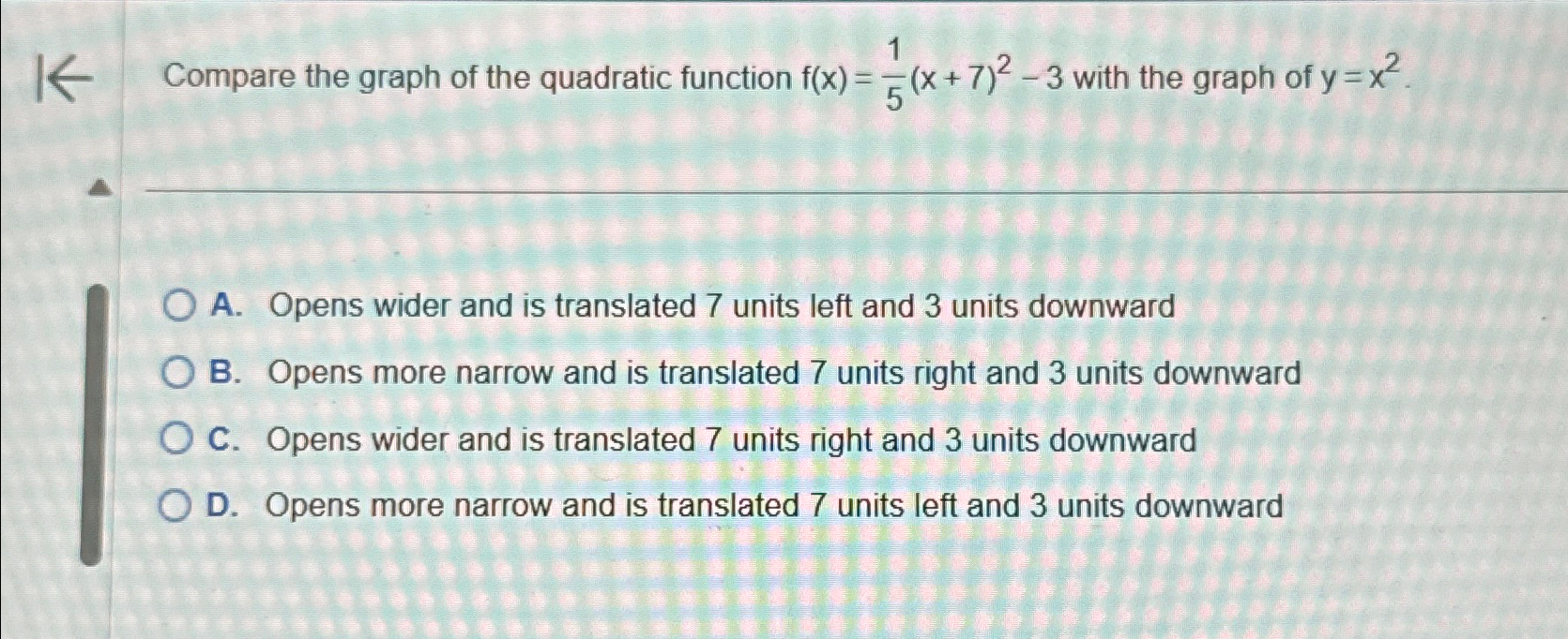 Solved Compare the graph of the quadratic function | Chegg.com