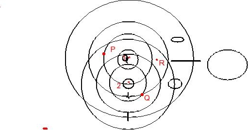 Solved The drawing below shows the circular wave fronts | Chegg.com