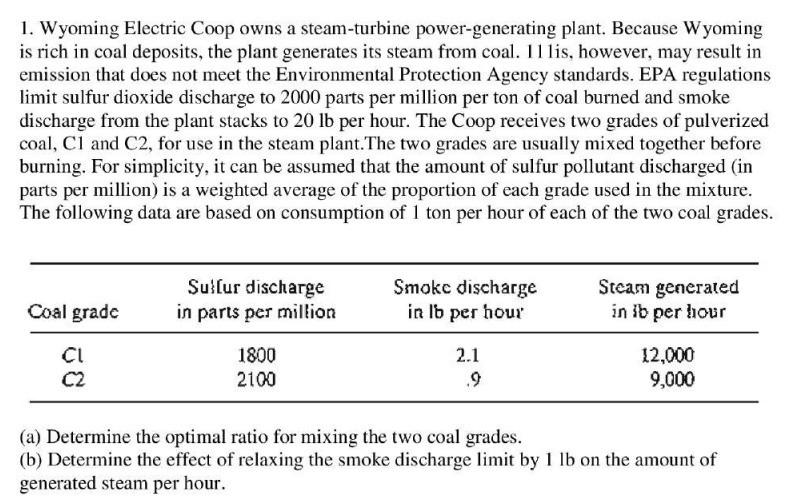 Solved Each variable and solution must be clearly indicated | Chegg.com