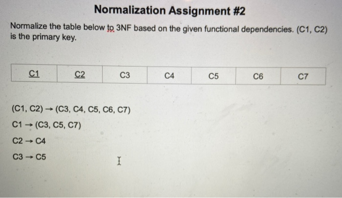 Solved Normalization Assignment #2 Normalize the table below | Chegg.com Solved Normalization Assignment #2 Normalize the table below | Chegg.com