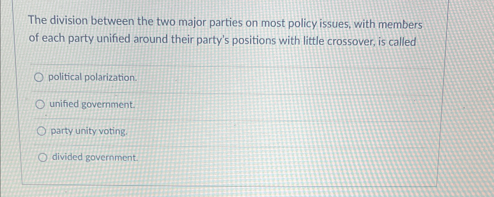 Solved The division between the two major parties on most | Chegg.com