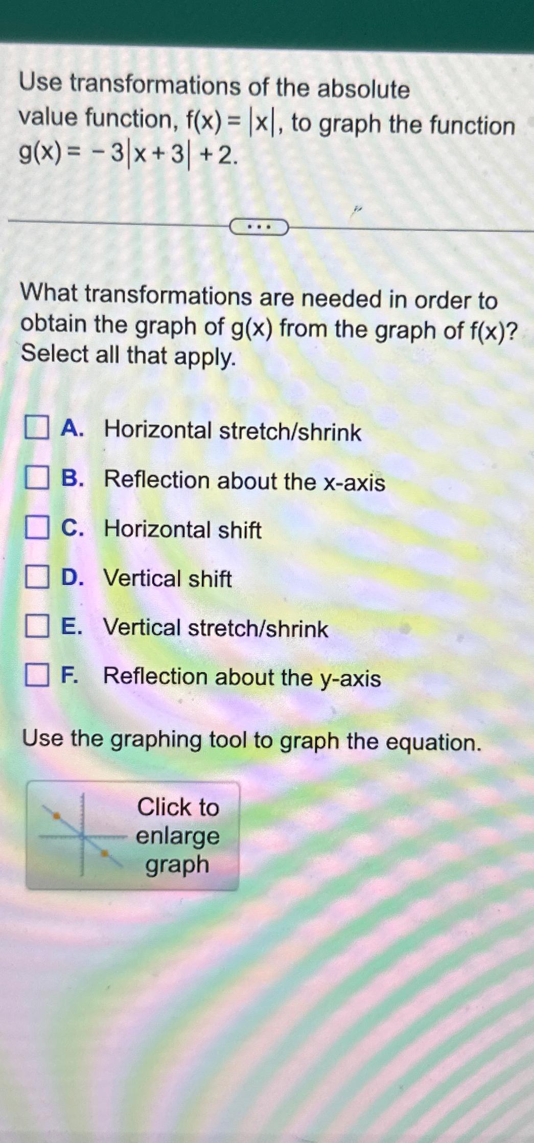 Solved Use transformations of the absolute value function, | Chegg.com