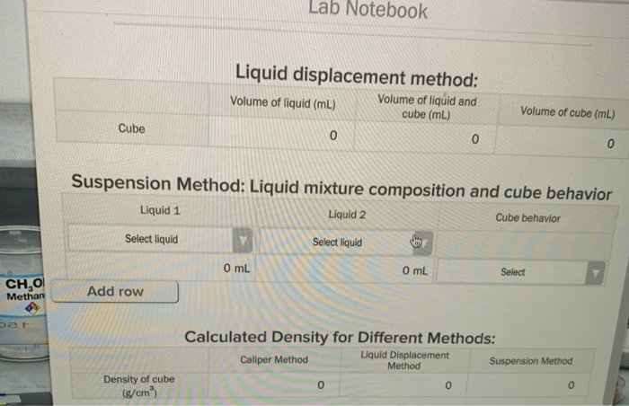 Lab Notebook Cube behavior in liquids: Methanol | Chegg.com