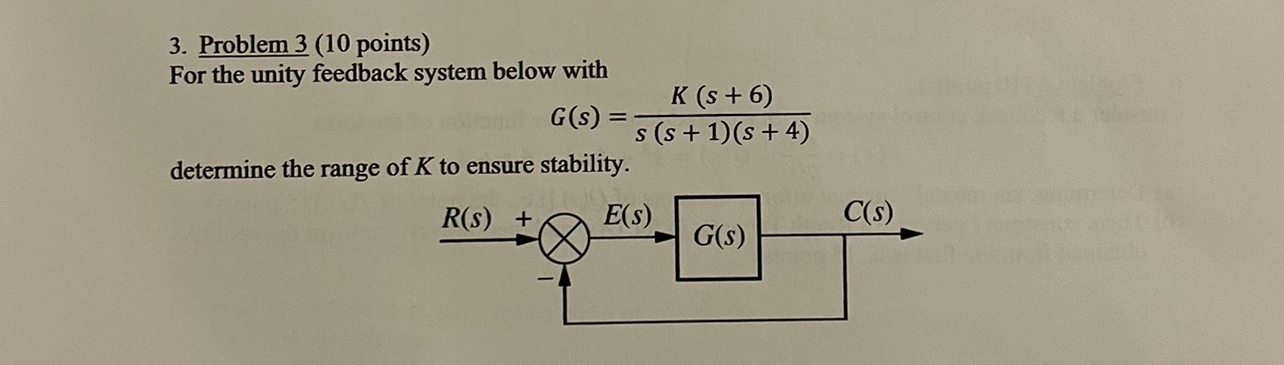 Solved Problem 3 ( 10 ﻿points)For the unity feedback system | Chegg.com