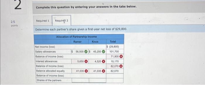 Solved Exercise 12−6 (Algo) Income allocation in a | Chegg.com