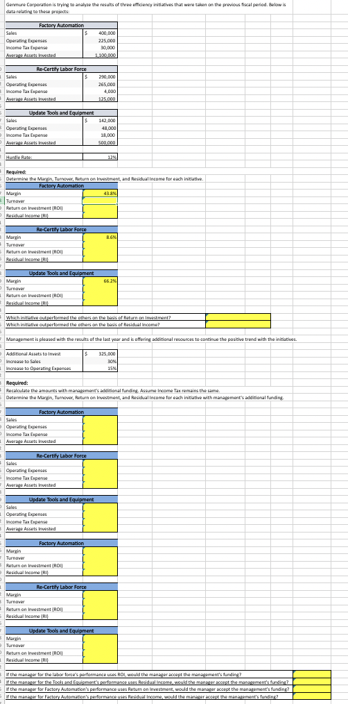 Solved Germure Corporation is tryify to analyae the fesults | Chegg.com Solved Germure Corporation is tryify to analyae the fesults | Chegg.com