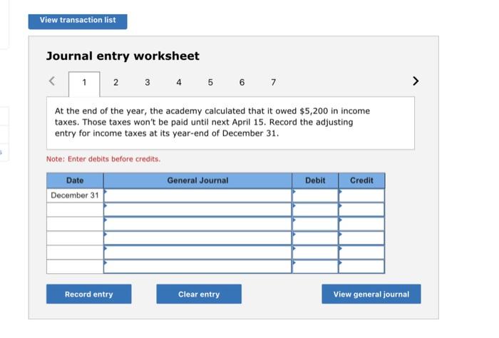 Solved The information necessary for preparing the 2024 | Chegg.com