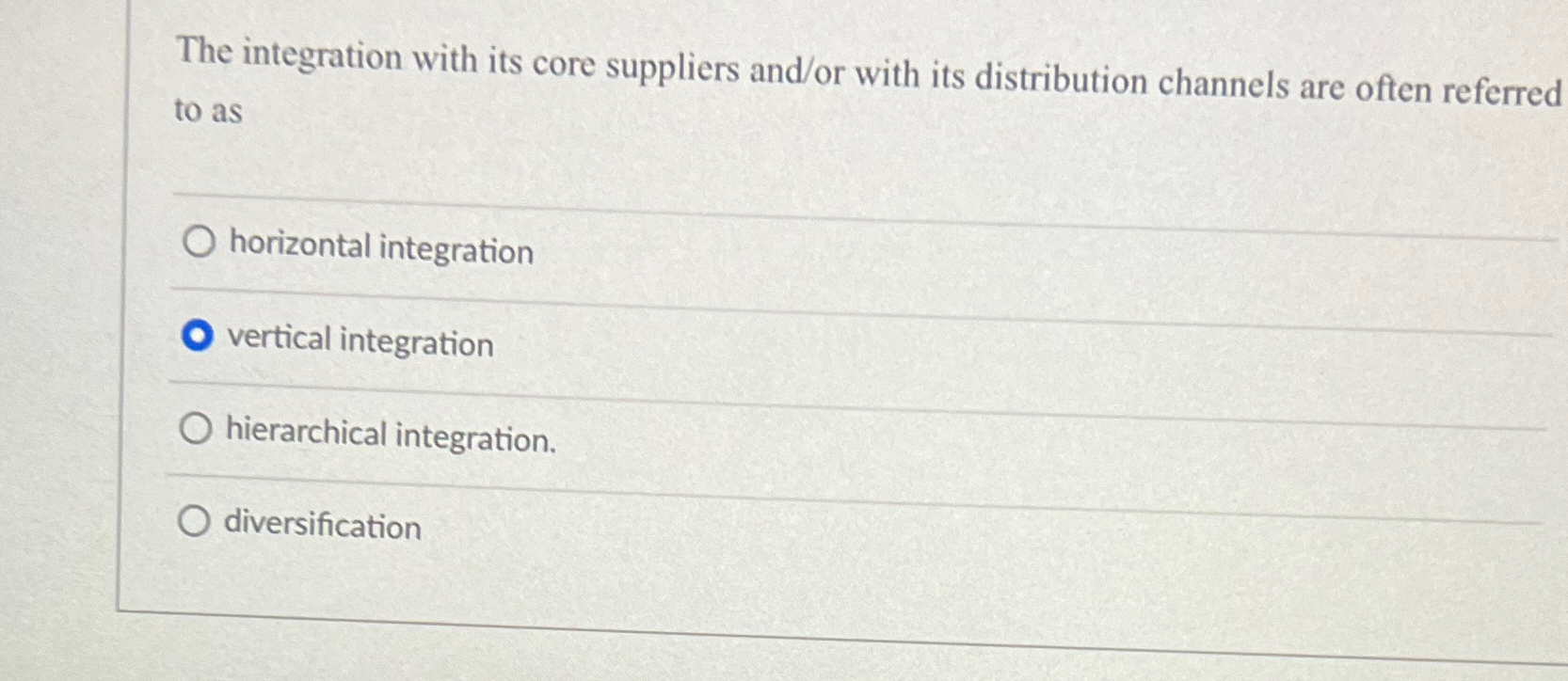 Solved The integration with its core suppliers and/or with | Chegg.com