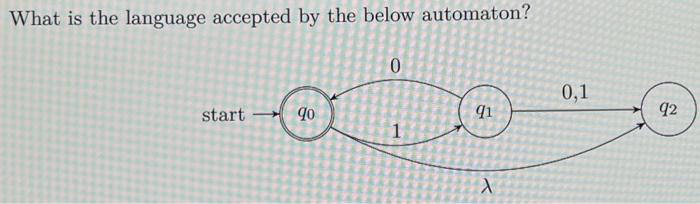 Solved What is the language accepted by the below automaton? | Chegg.com