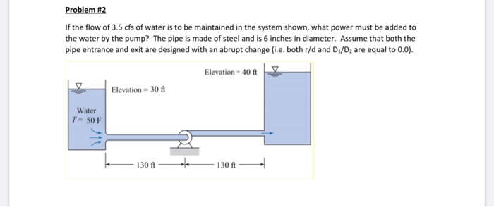 Solved Problem #2 If the flow of 3.5 cfs of water is to be | Chegg.com