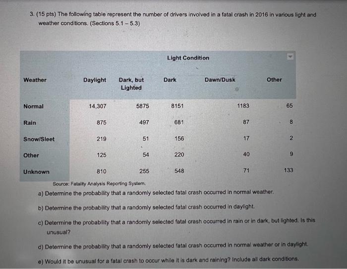 Solved 3. (15 pts) The following table represent the number | Chegg.com