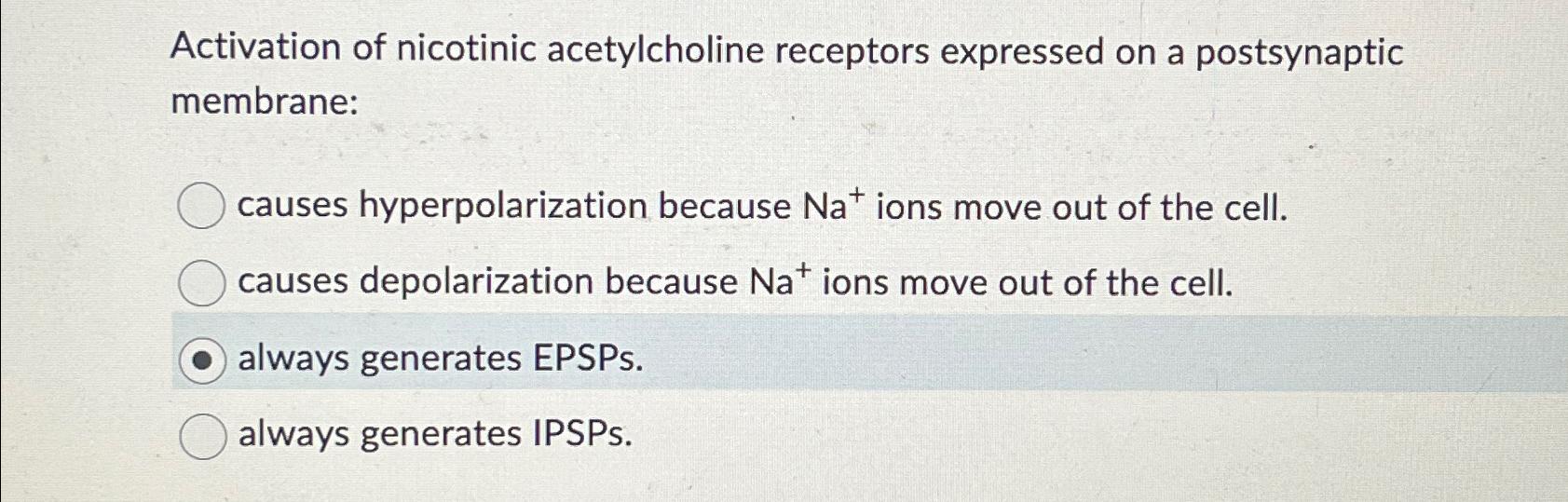 Solved Activation of nicotinic acetylcholine receptors | Chegg.com