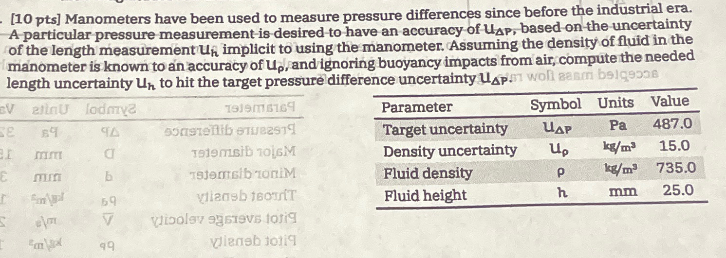 Solved [10 ﻿pts] ﻿Manometers have been used to measure | Chegg.com