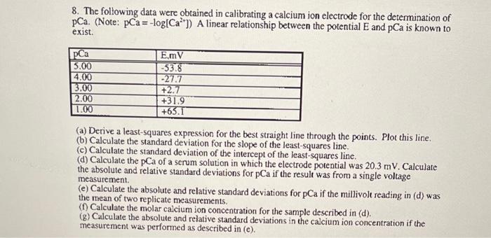 Solved 8. The following data were obtained in calibrating a | Chegg.com