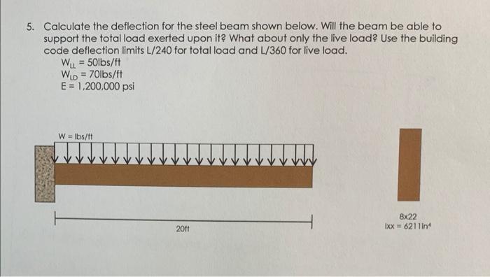 Solved 5. Calculate the deflection for the steel beam shown | Chegg.com