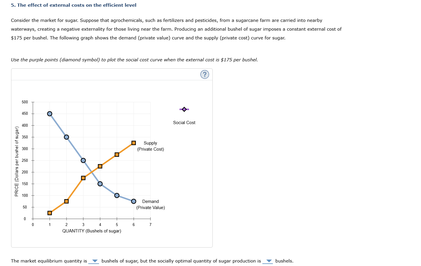 Solved 5. ﻿The effect of external costs on the efficient | Chegg.com