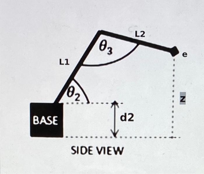 Solved A 2D articulated robot arm is shown in the below | Chegg.com