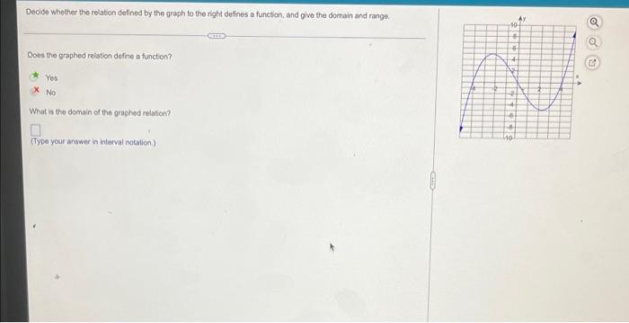 Solved Decide whether the relation defined by the graph to | Chegg.com