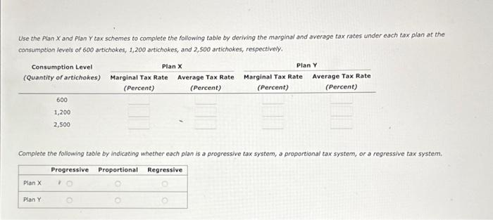 Solved 5. Understanding marginal and average tax rates | Chegg.com