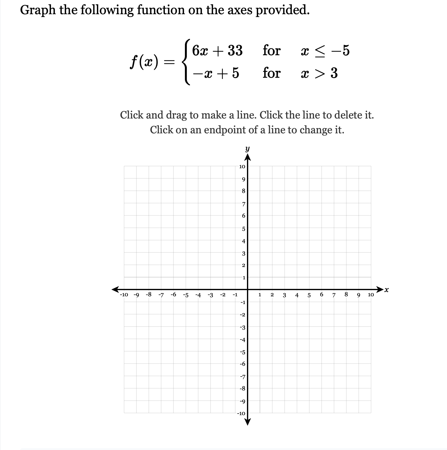 Solved Graph the following function on the axes | Chegg.com