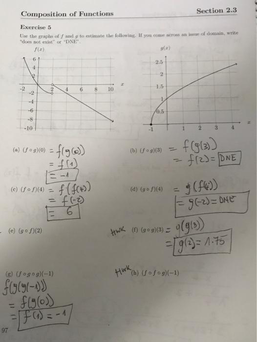 Solved Composition of Functions Section 2.3 Exercise 5 Ce | Chegg.com