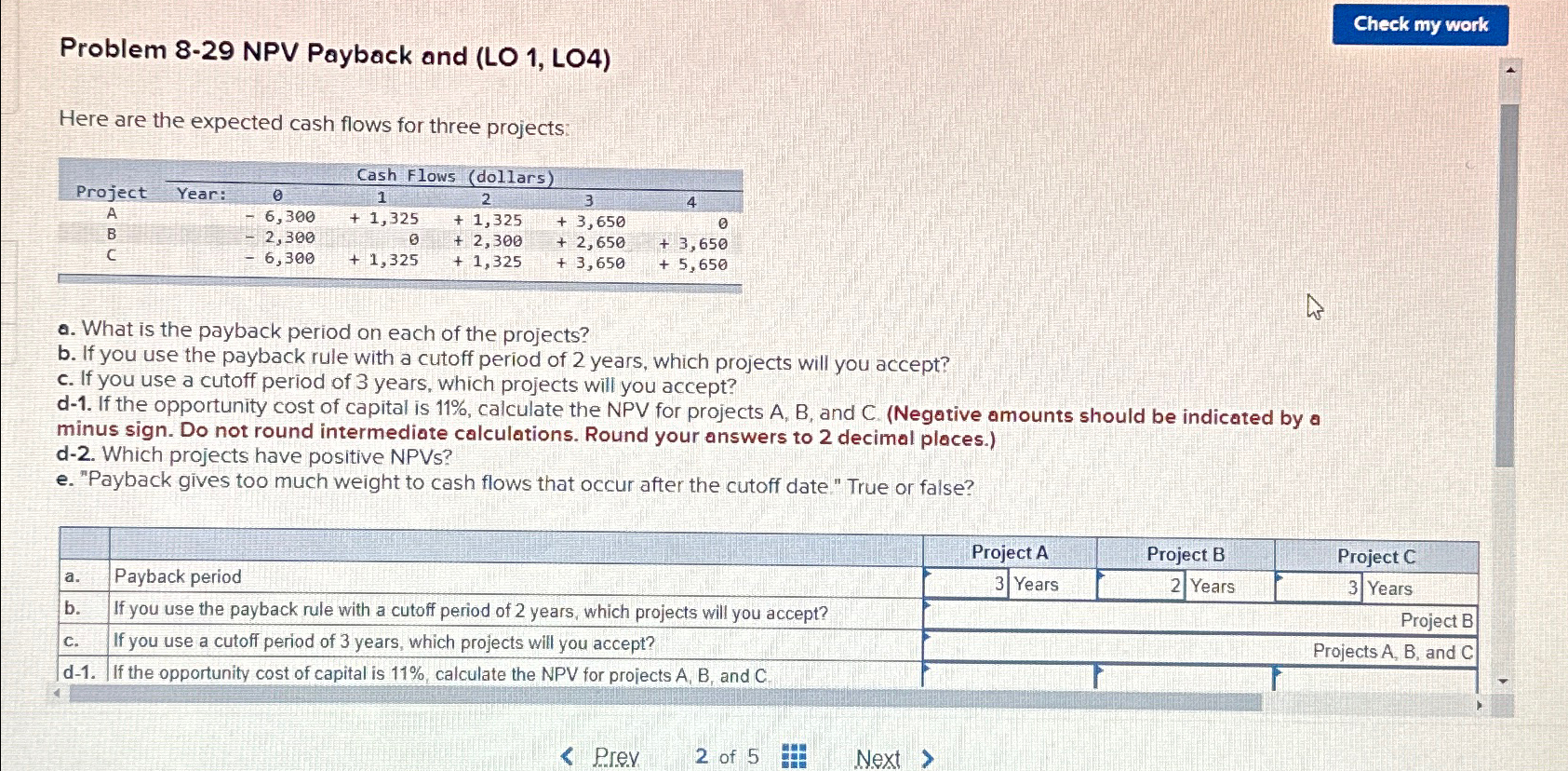 Solved Problem 8-29 ﻿NPV Payback and (LO 1, ﻿LO4)Here are | Chegg.com