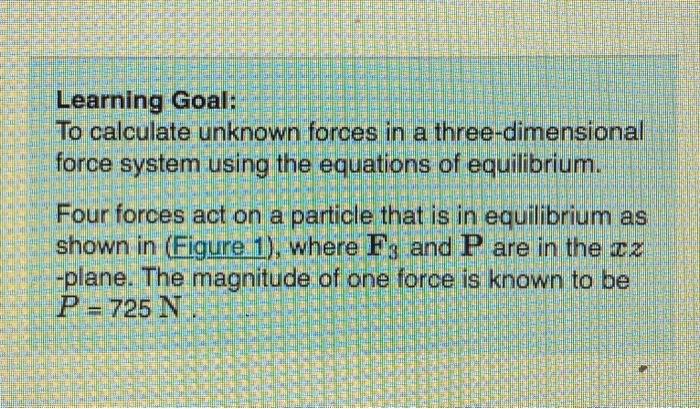 Solved four forces act on a particle that is in equilibrium | Chegg.com