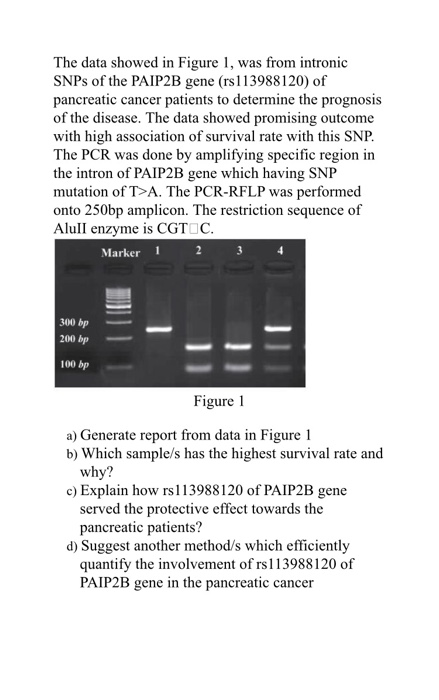 The data showed in Figure 1, was from intronic SNPs | Chegg.com