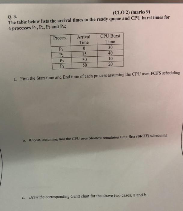 Solved B) On a system using preemptive scheduling, processes | Chegg.com